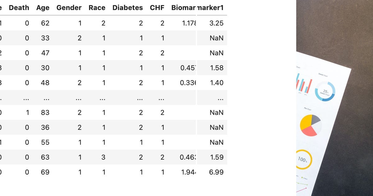 List: statistics | Curated by Daniel Schulz | Medium