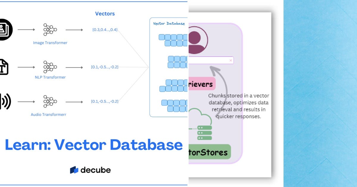 List: Vectors DB | Curated by Jarek Borelowski | Medium