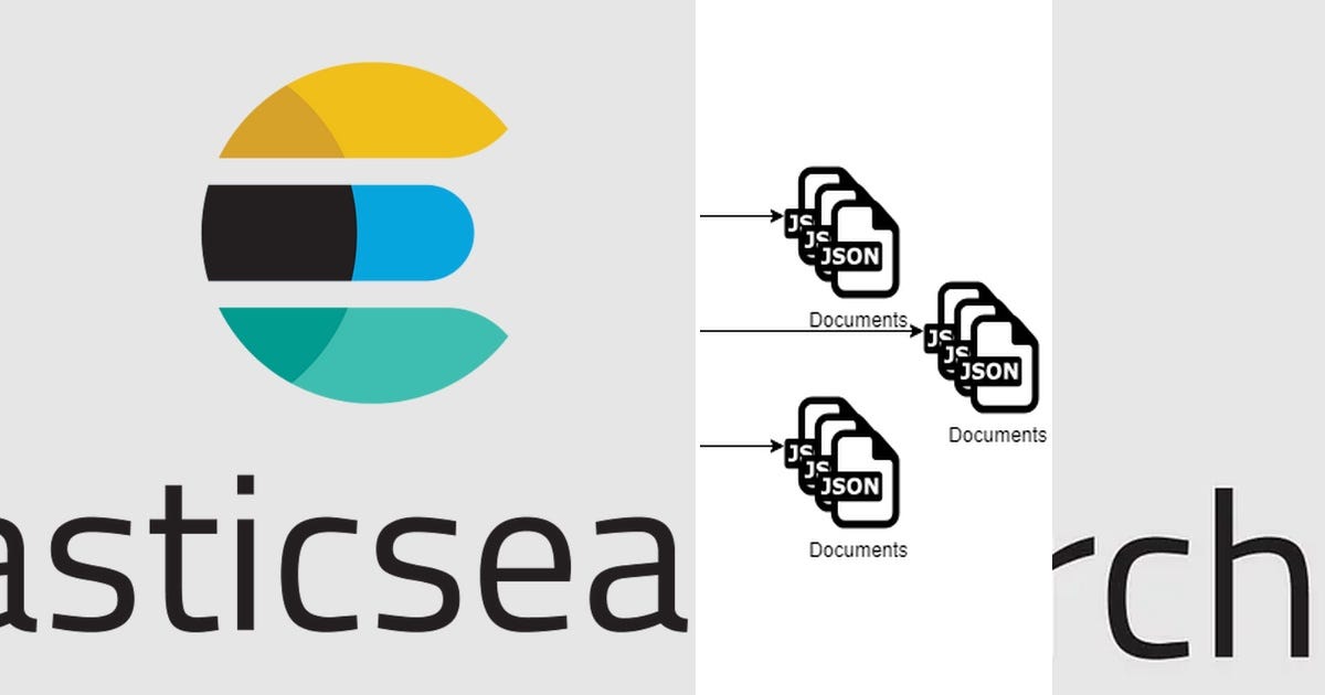 List: ElasticSearch | Curated by Anshu Yaduvanshi | Medium