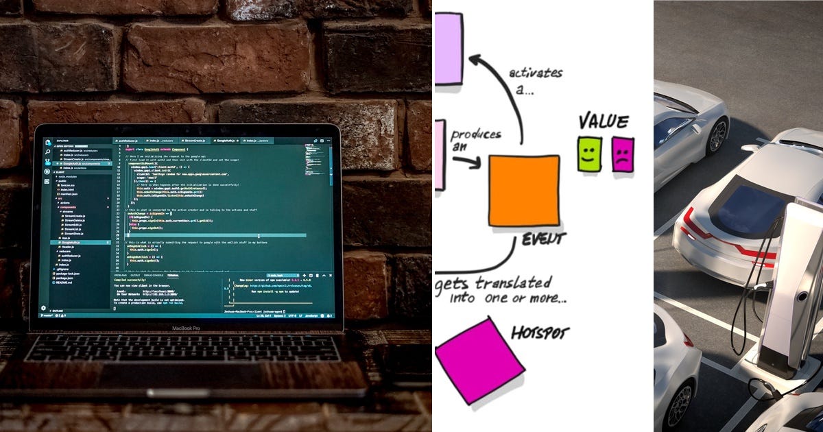 List: Domain Driven Design | Curated by André Xavier Costa | Medium