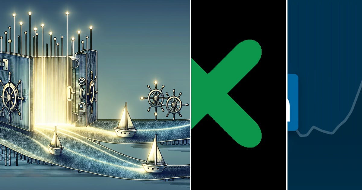 List: Devops | Curated by Jitendra Kumar Roy | Medium