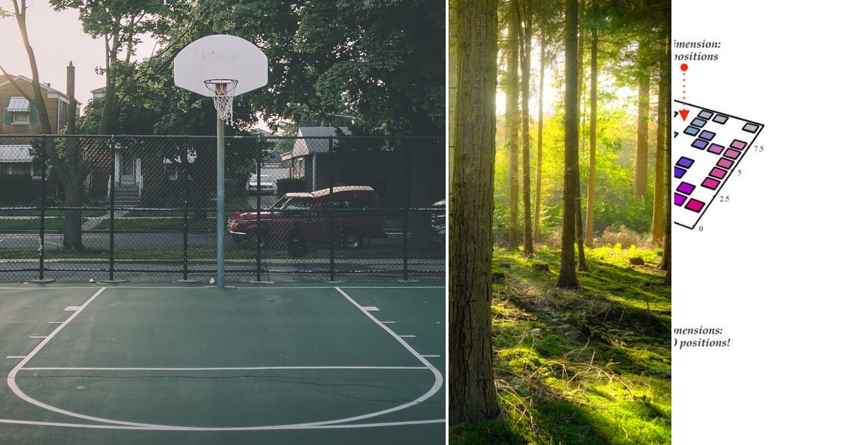 List: ML | Curated by Llambiruben | Medium