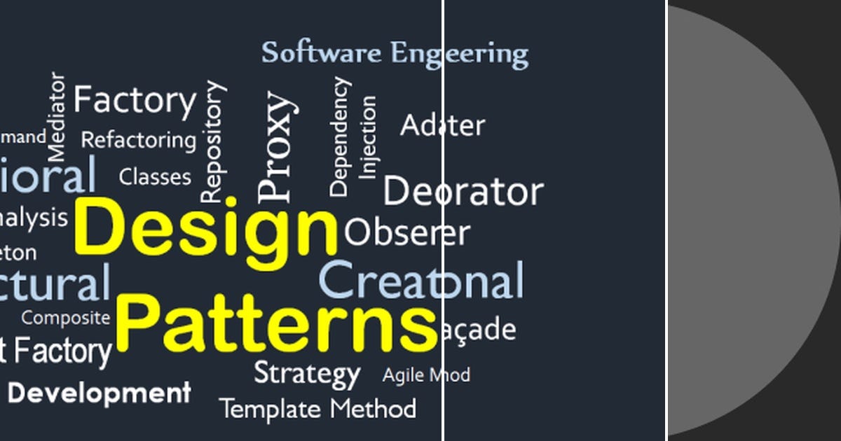 List: Design pattern | Curated by shantanu sharma | Medium