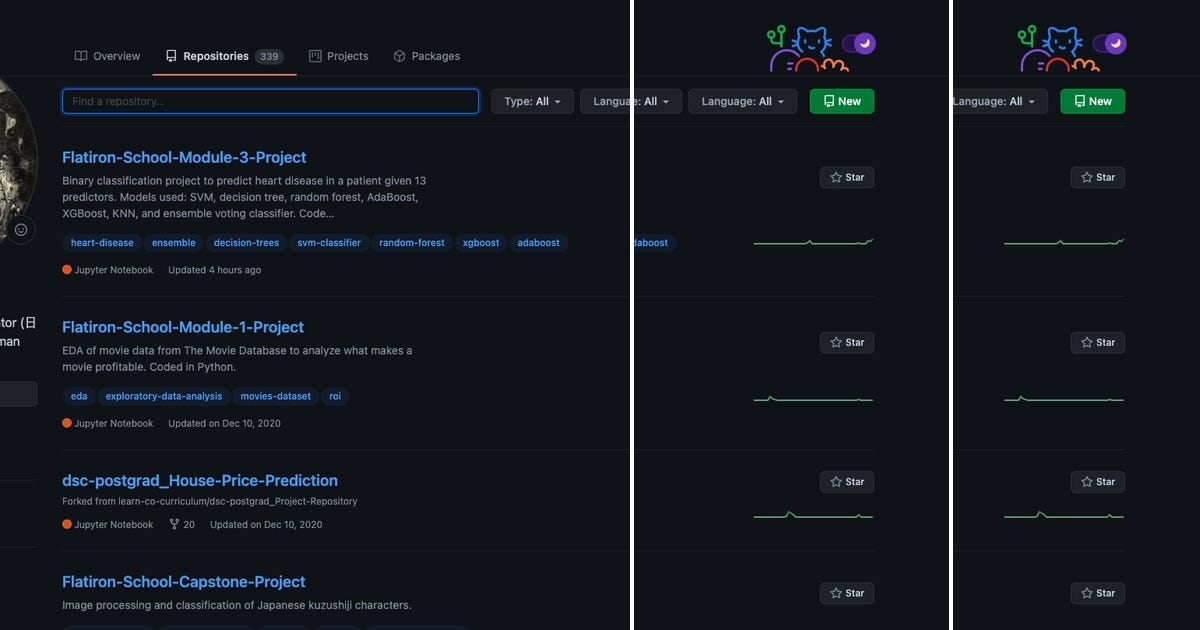 List: Git | Curated by Arnd-Olav Feindt | Medium