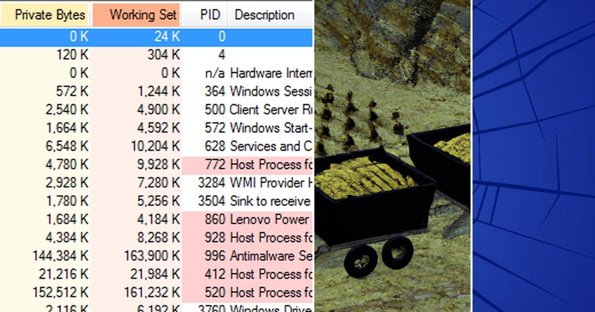 List: Windows Exploitation | Curated by kairo | Medium