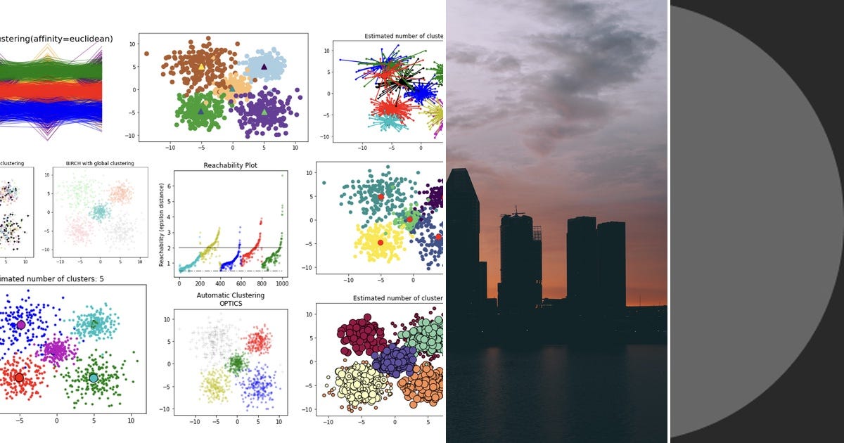 List: Clustering | Curated by No Body | Medium