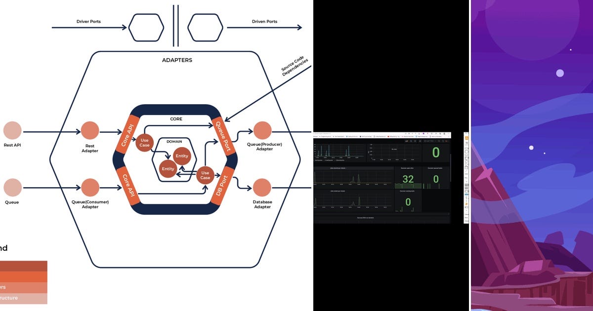 List: Programming | Curated by Mateusz Kowalewski | Medium