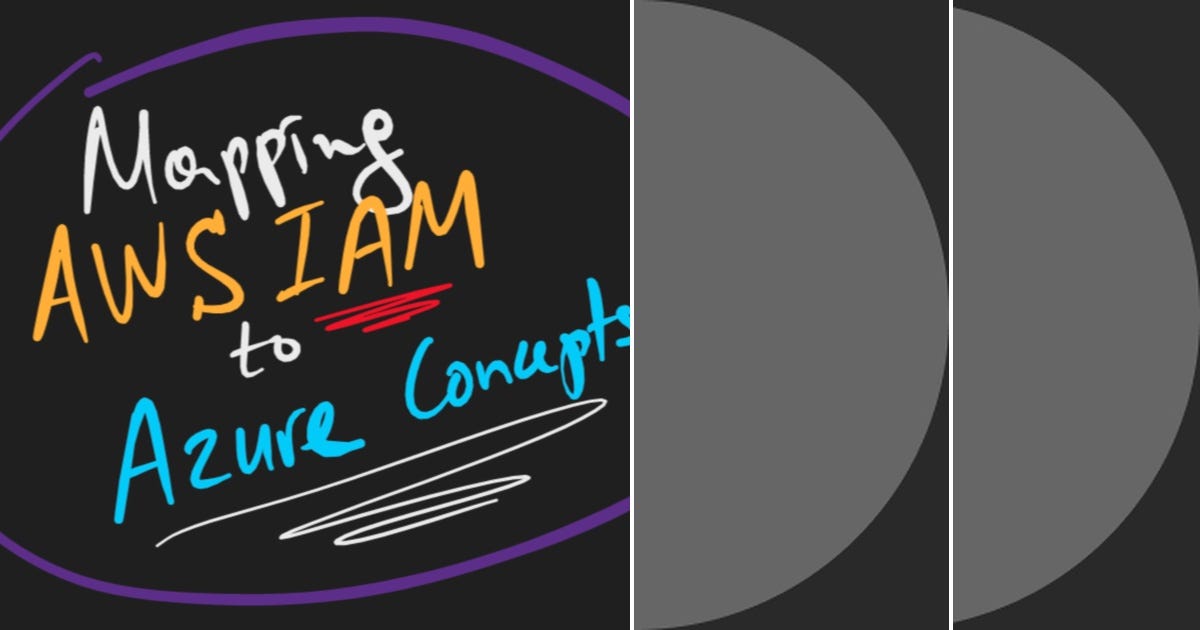 List: Azure | Curated by Jeevan Reddy Ragula | Medium