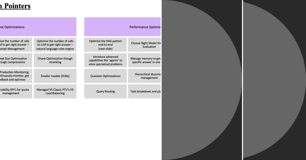 List: Best practices | Curated by Cogniquestai | Medium