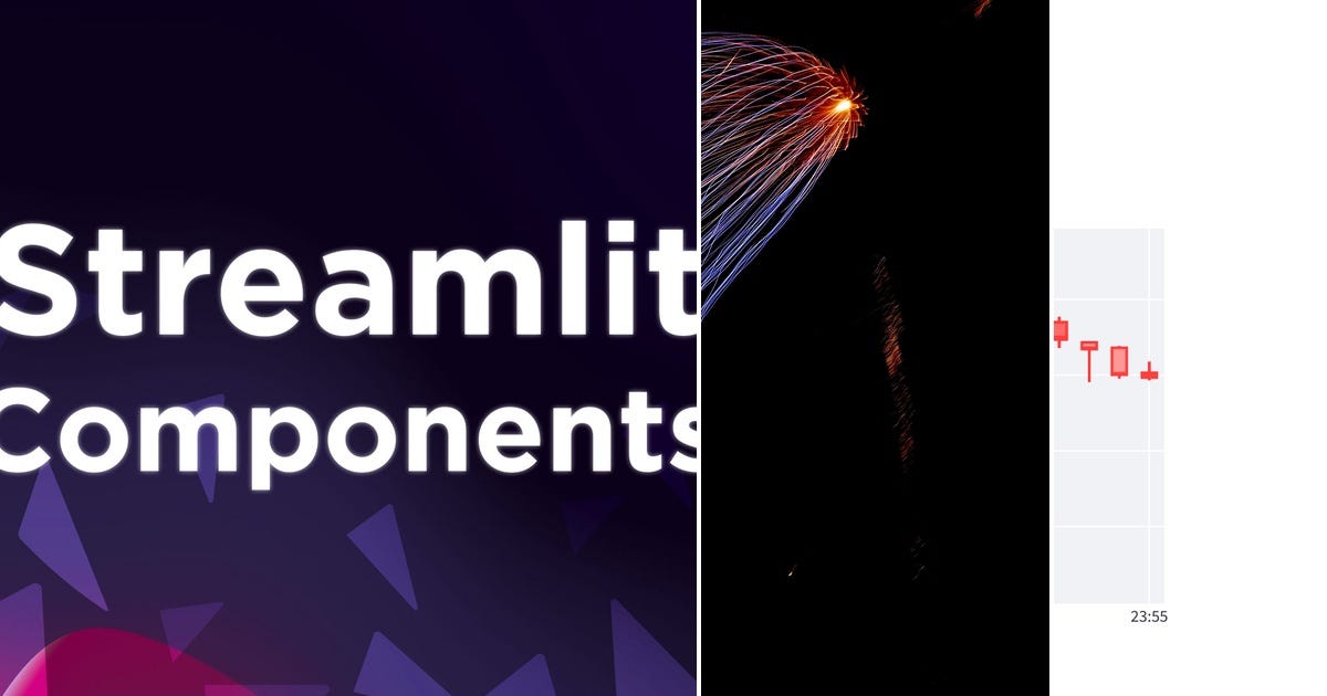 List: streamlit | Curated by Kc Cheng | Medium