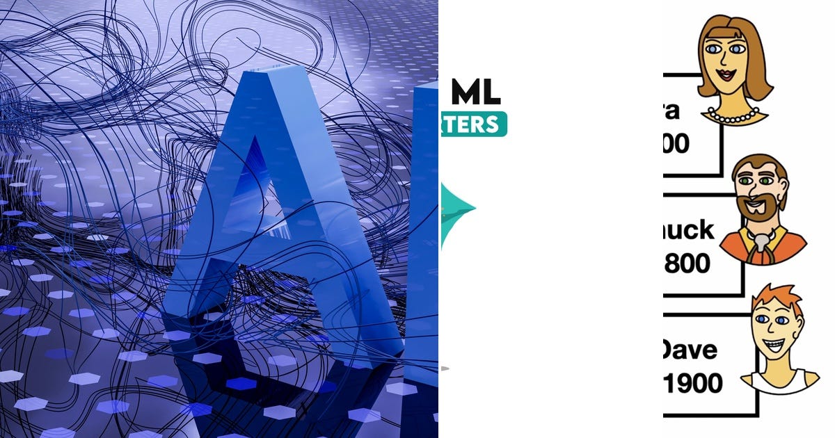 List: Cheat sheets | Curated by The Digital Muse | Medium