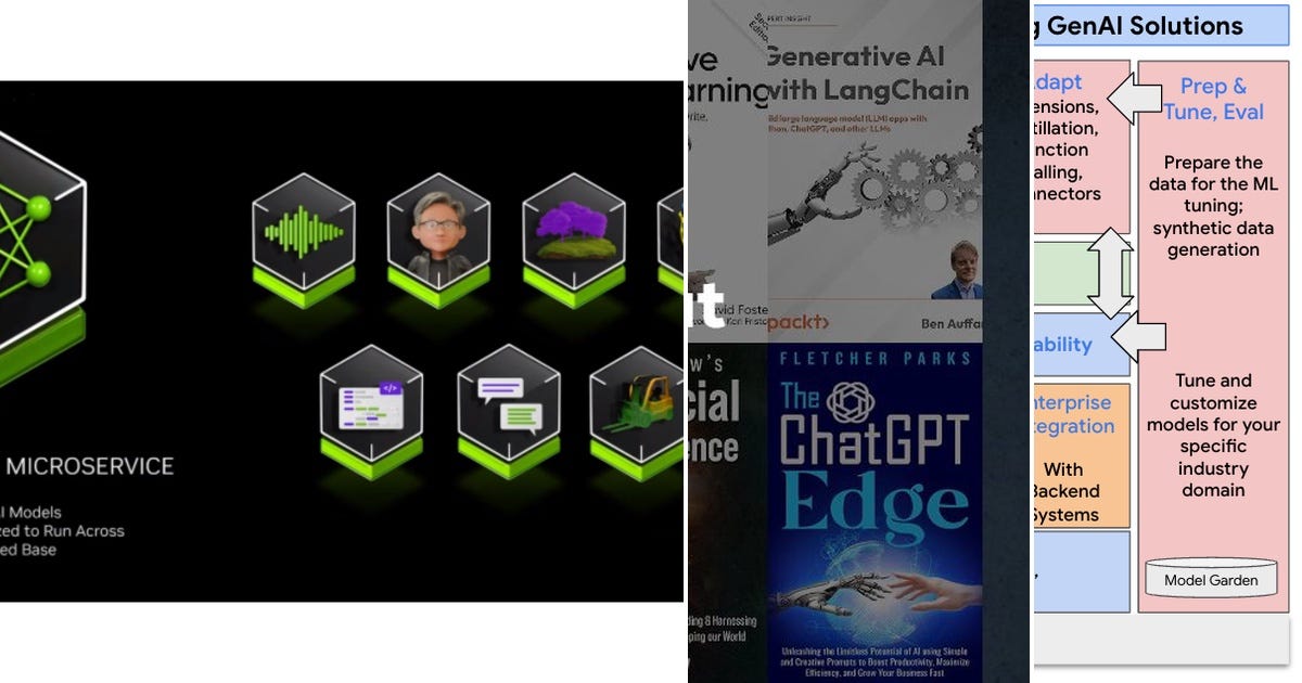 List: Generative AI | Curated by Antonio Antunes | Medium