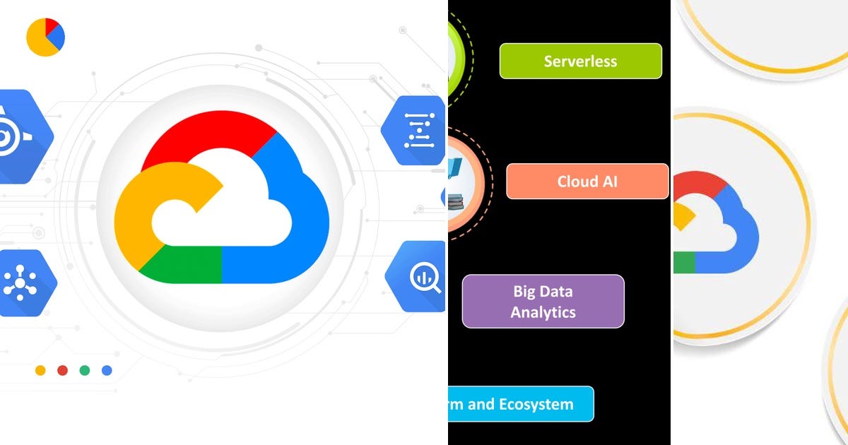 List: GCP Certification | Curated by Narasimhan Raam | Medium