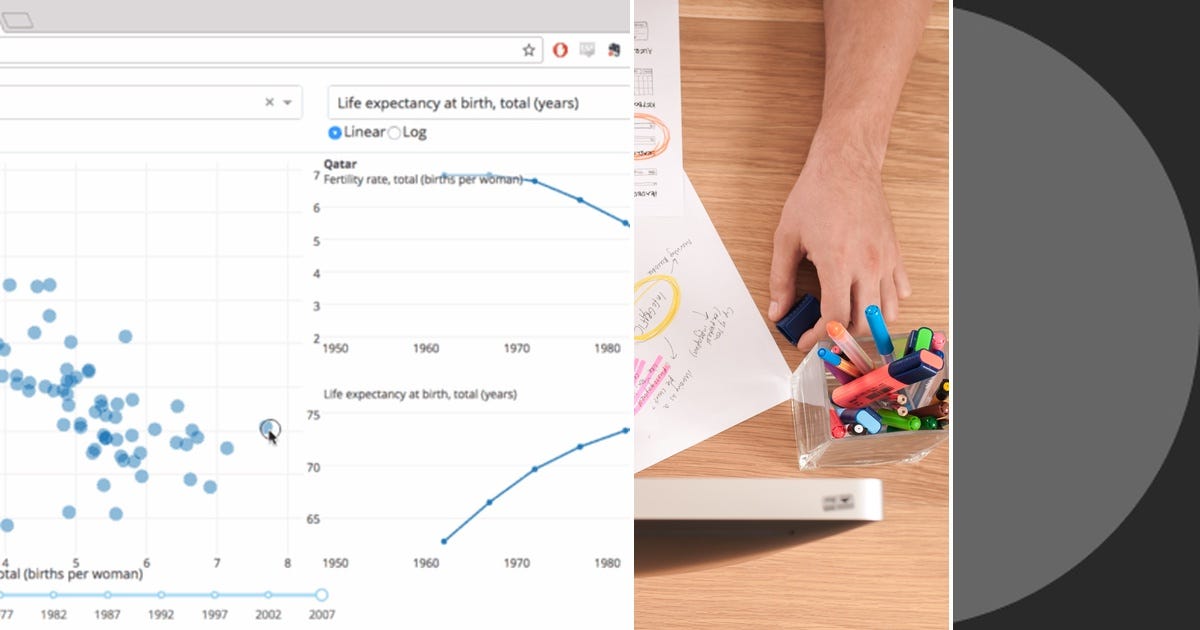 List: Visualisations | Curated by Wally | Medium