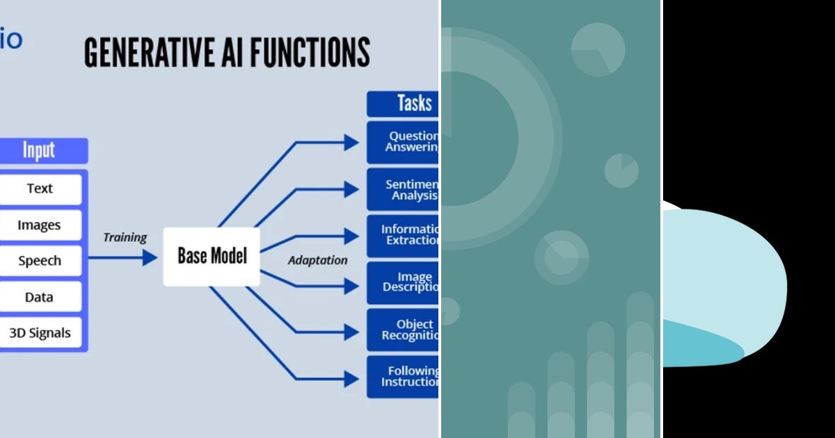 List: My list | Curated by Amanplays | Medium