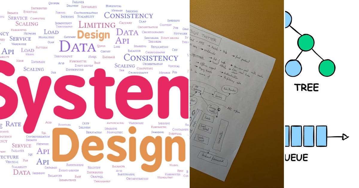 List: System design | Curated by santhosh kadiyala | Medium