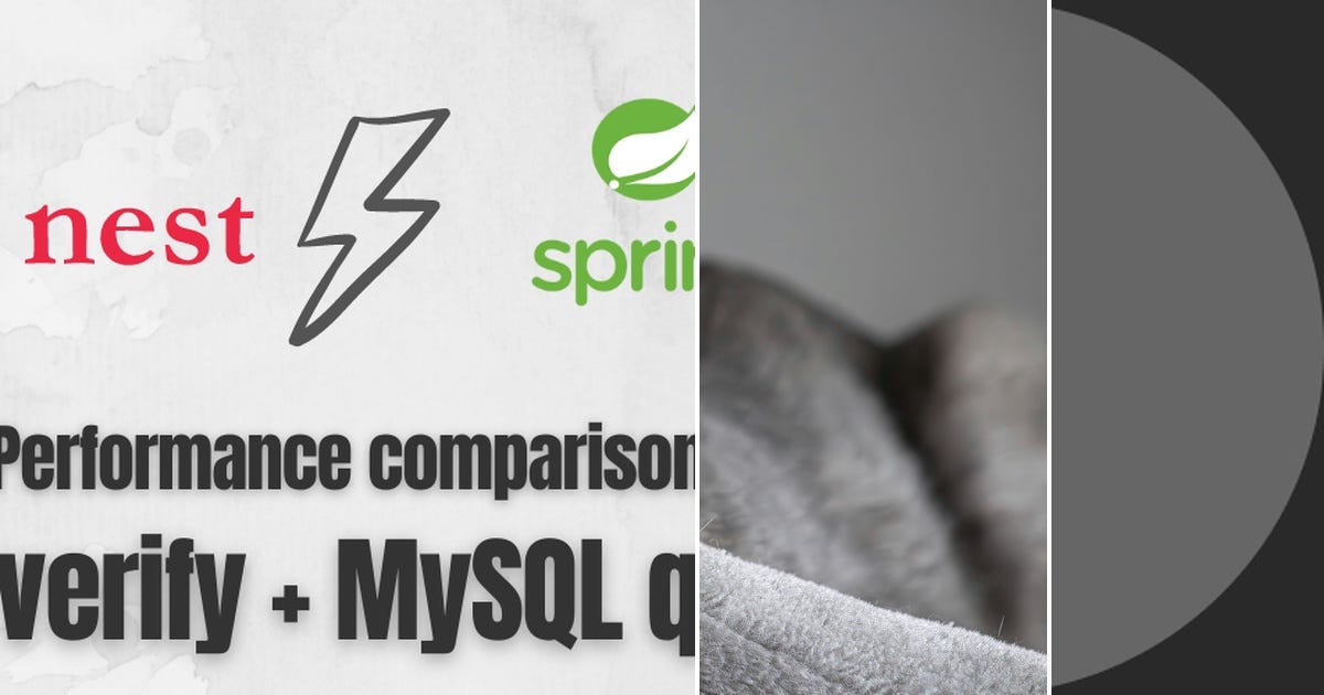 List: Nest.js | Curated by Tuncerburak | Medium