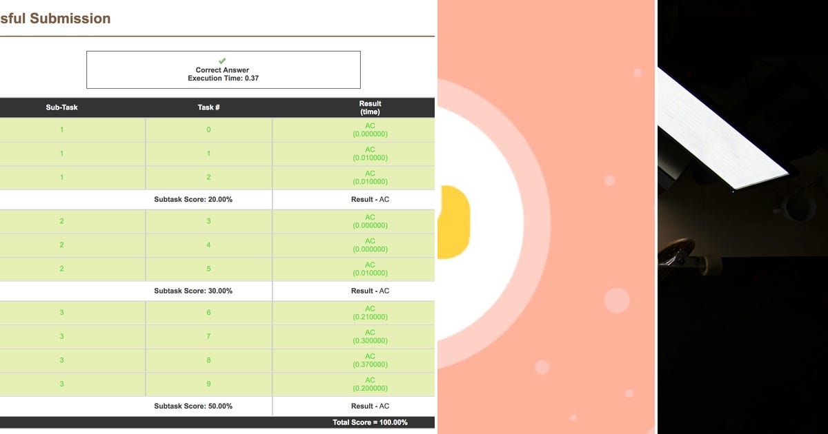 List: Python programming | Curated by av1ze | Medium