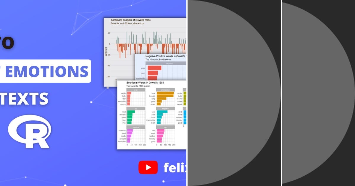 List: Sentiment analysis | Curated by Danielius Šaltis | Medium