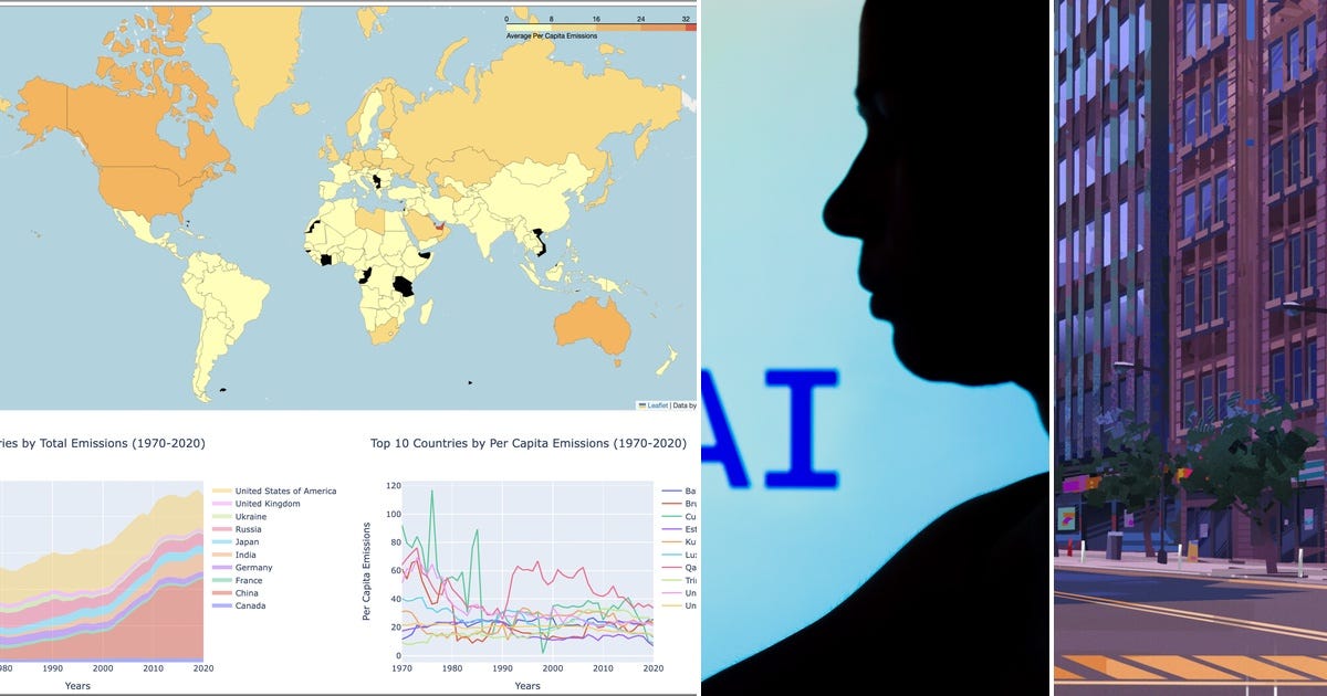 List: Python programming | Curated by Aisha Duze | Medium