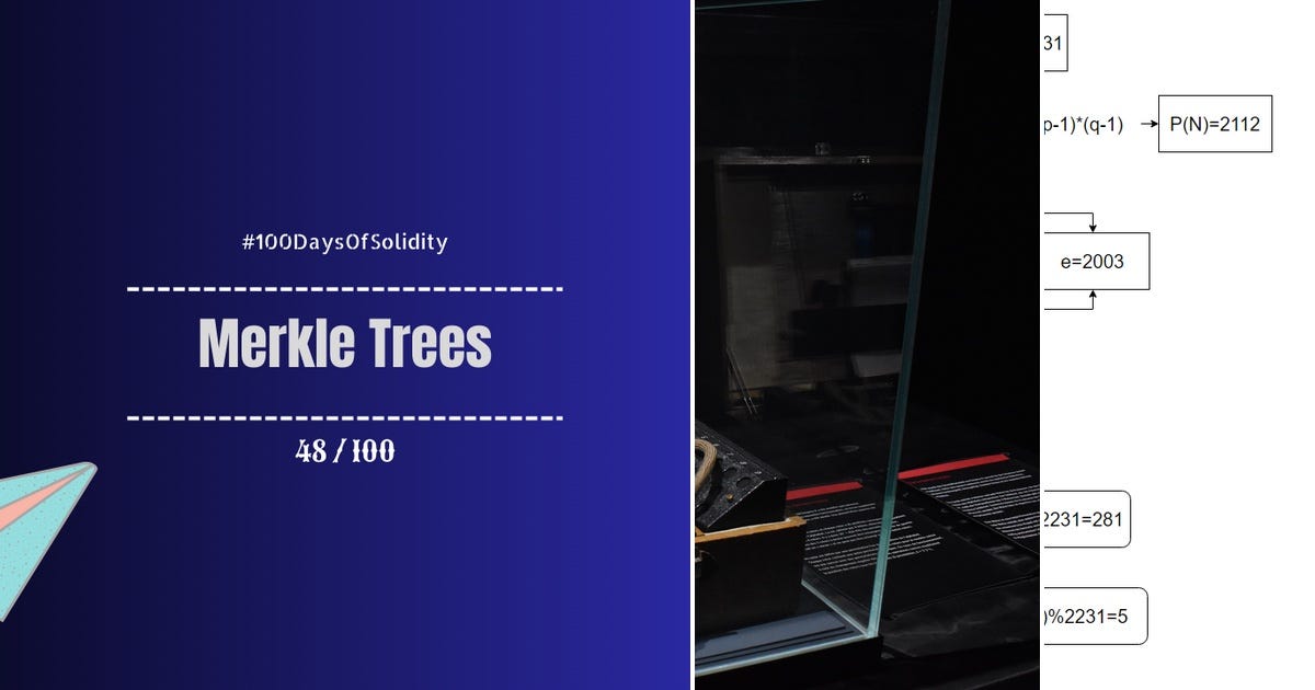 List: Cryptography | Curated by Souleymane Ouattara | Medium