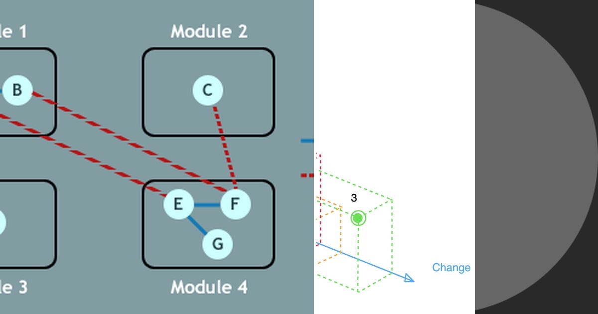 List: Architecture | Curated by 김광식 | Medium