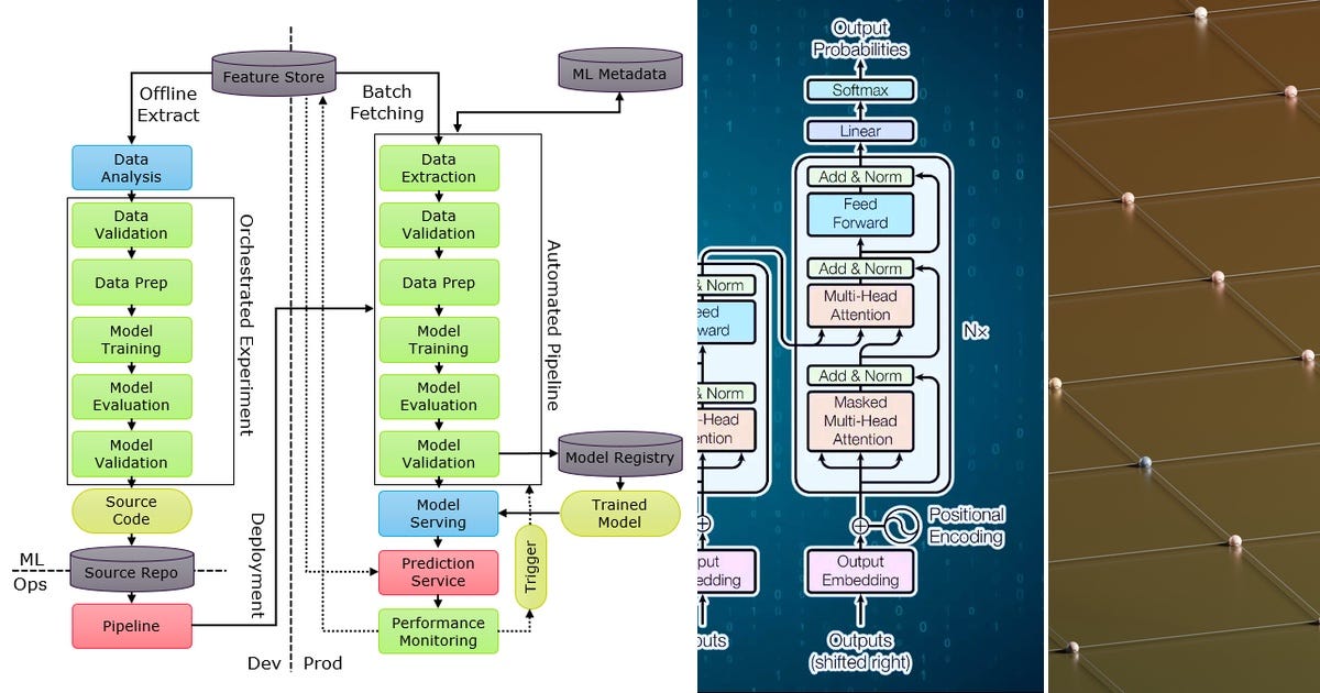 List: LLM | Curated by Sai Pusuluri | Medium