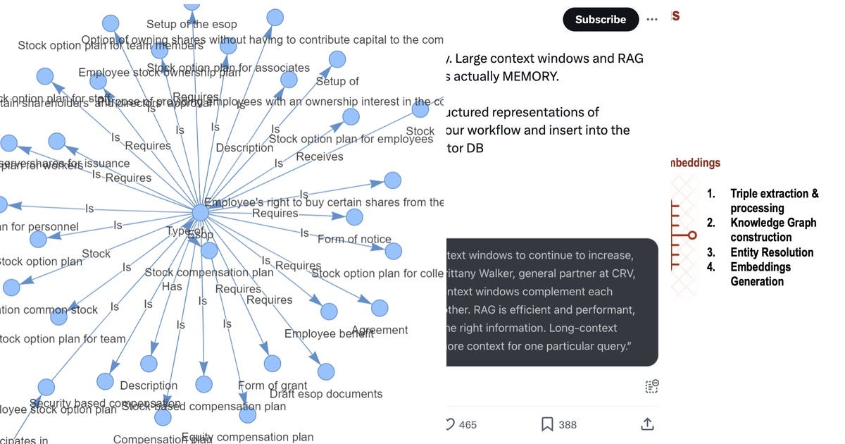 List: KT-LLM | Curated by Kpcpkp | Medium