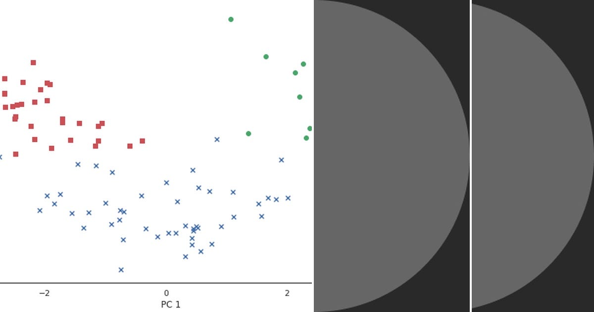 List: PCA | Curated by Chi-Yun Chen | Medium