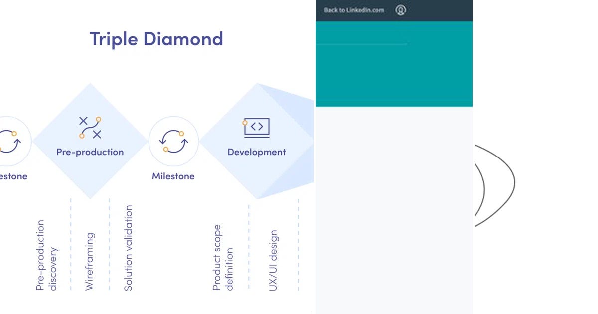 List: UI/UX Design | Curated by Leslie | Medium