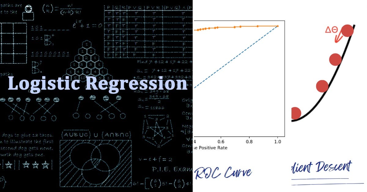 List: Logistic regression and Sports betting | Curated by Dennis Moore ...