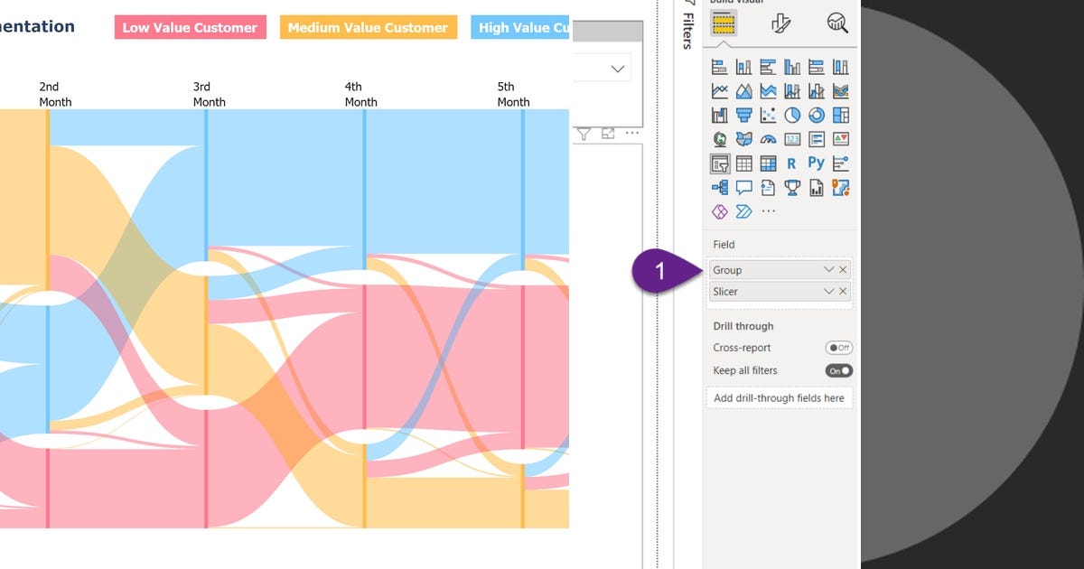 List: Power BI | Curated by Steph P | Medium