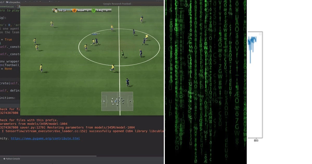 List: Ai Gym | Curated by Akshar Gupta | Medium