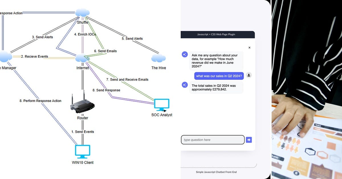 List: Projects | Curated by Edwin Ponce | Medium