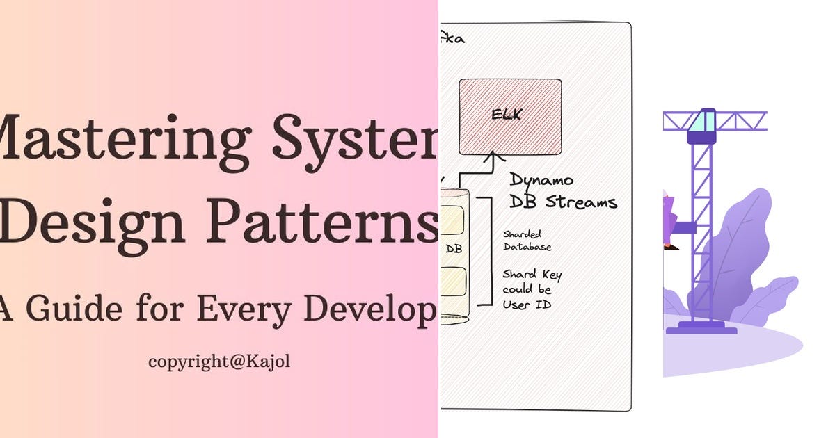 List: System design | Curated by Daniel Robledo | Medium