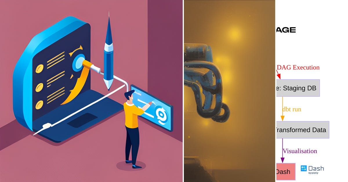 List: Python | Curated by Lucca Miorelli | Medium