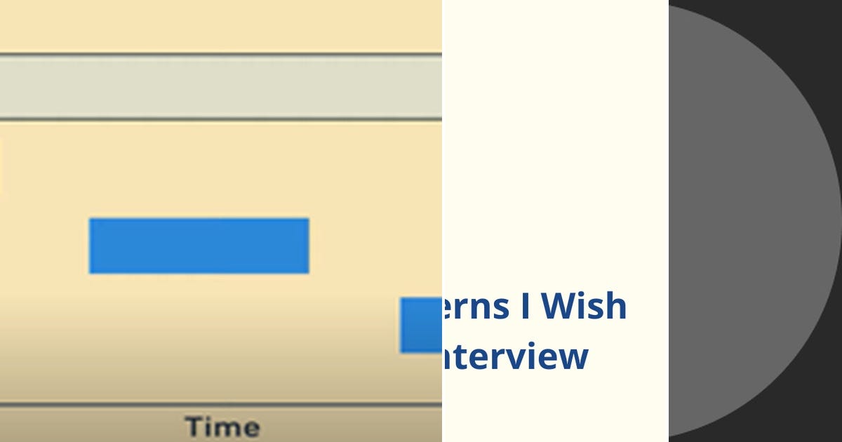 List: System design | Curated by Amresh Kumar | Medium