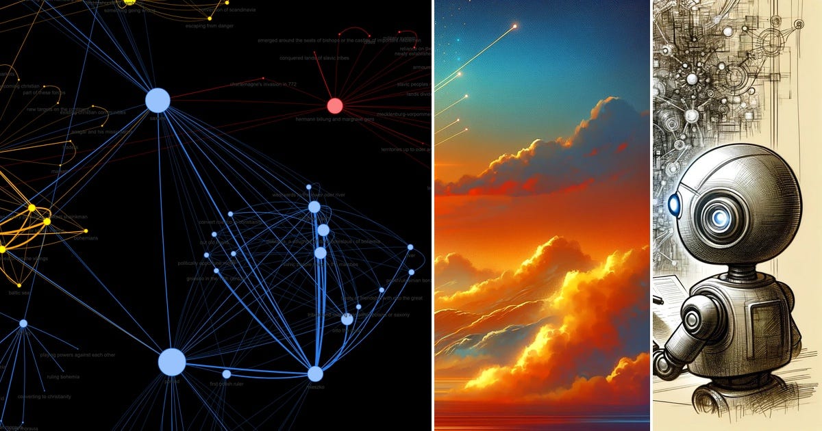 List Rdf Knowledge Graphs Curated By Jakob Beetz Medium