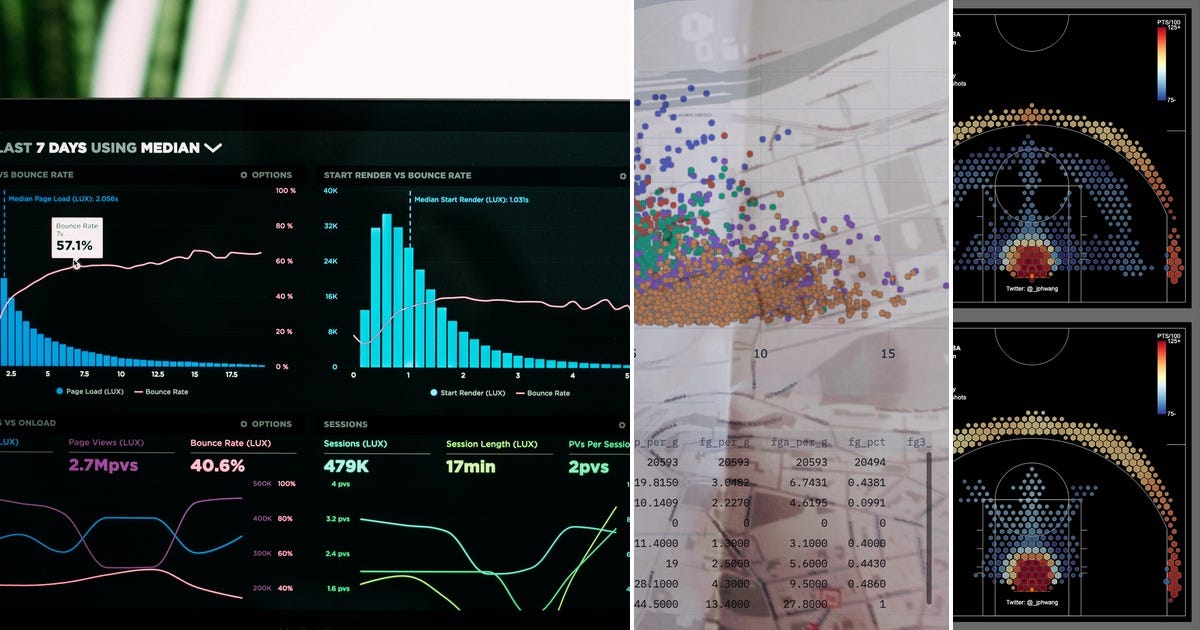 List: Nba data visualisation | Curated by Shrijith | Medium