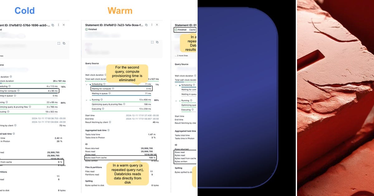 List: Databricks Spark SQL | Curated by Łukasz Król | Medium