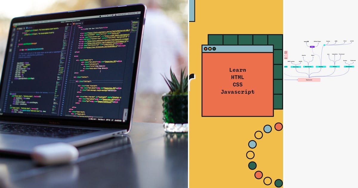List: Roadmap | Curated by Yang Jae Lee | Medium