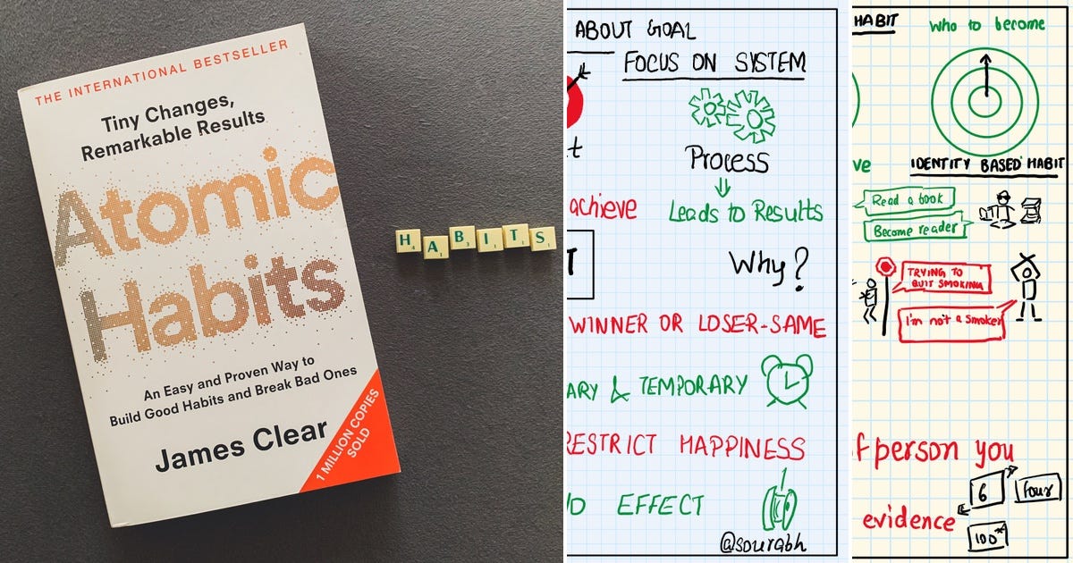 List: Atomic Habit | Curated by Sourabh Garg | Medium
