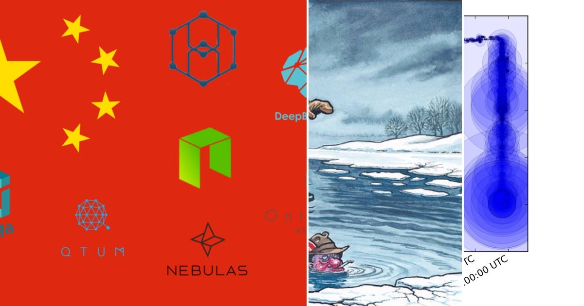 List: blockchain | Curated by Abel Mitiku | Medium