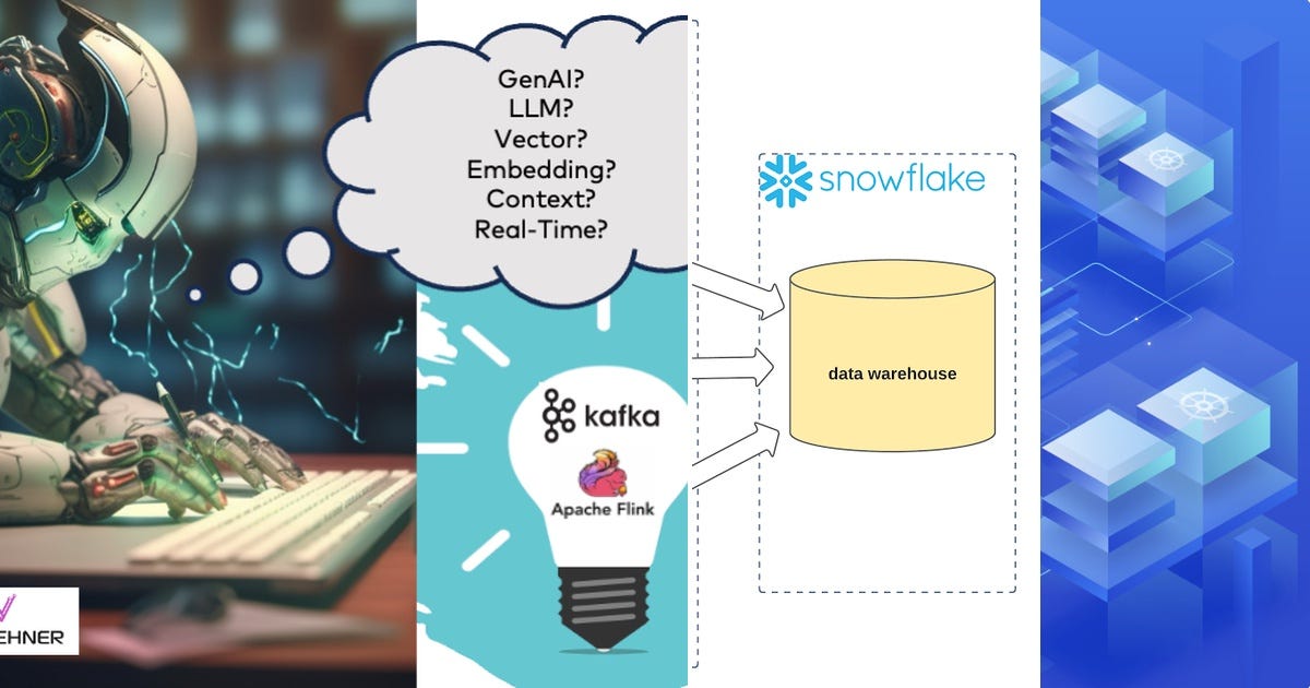 List: Kafka | Curated by Muziker | Medium