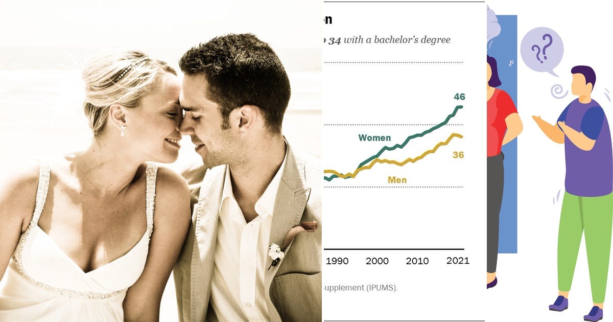 List: Life after Divorce | Curated by Kunle Oguneye | Medium