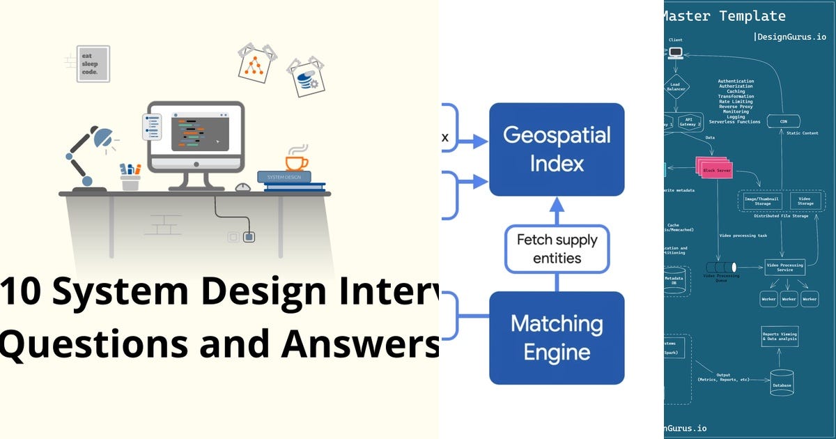 List: System Design | Curated by Yogesh Dahake | Medium