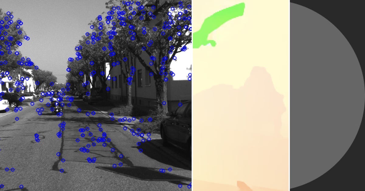 List: Movement estimation | Curated by Kristian Dalsbø Hindberg | Medium