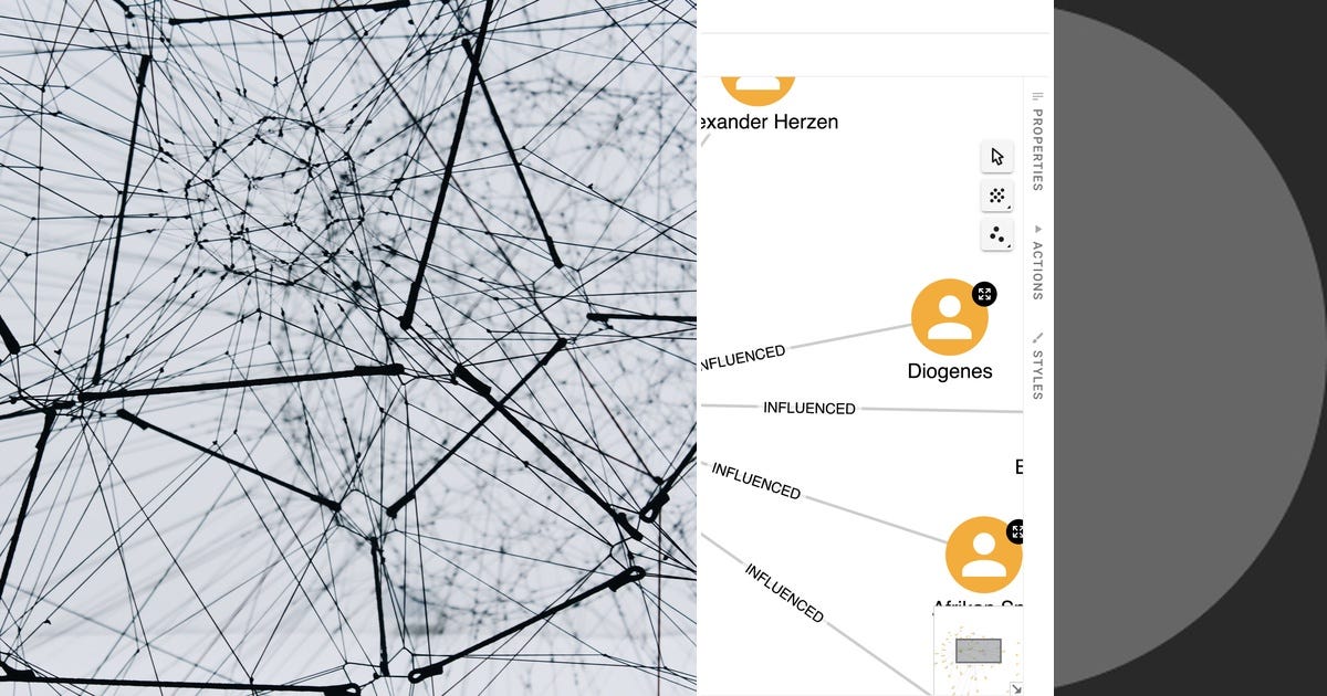 List: knowledge graph | Curated by Owen McGivney | Medium