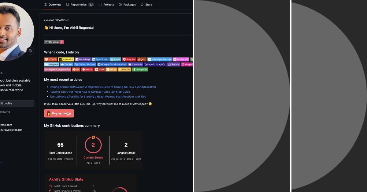List Git And Github Curated By Midhul P Medium 