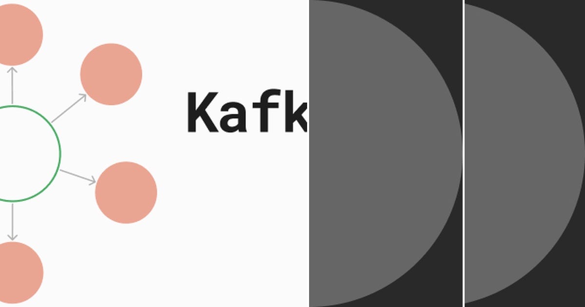 List: Kafka | Curated by Rohit Meshram | Medium